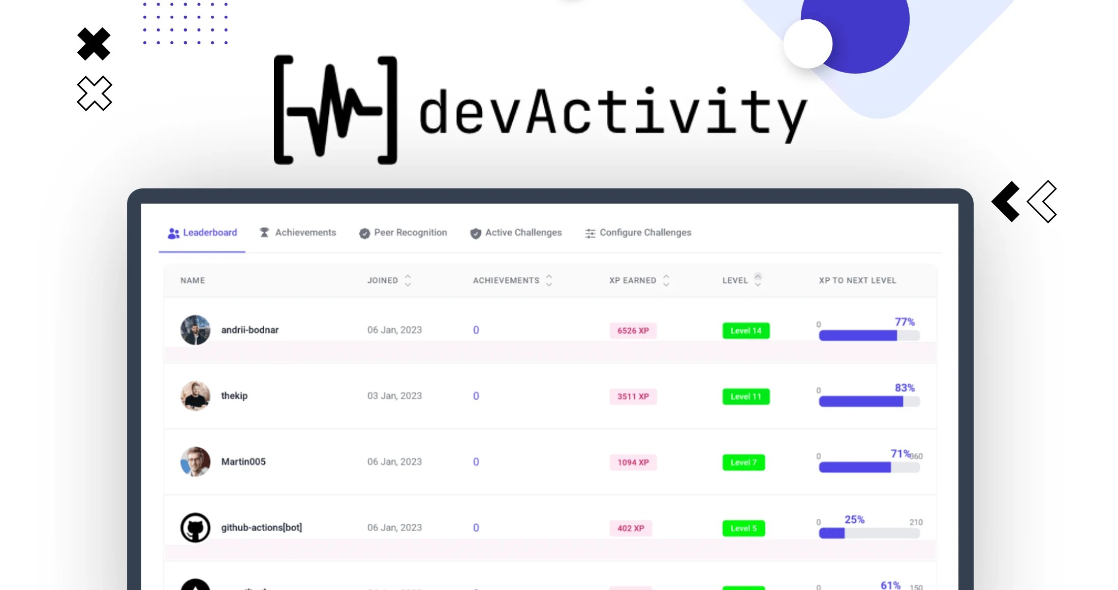 Dealify Developer Tools Lifetime Subscription Deals