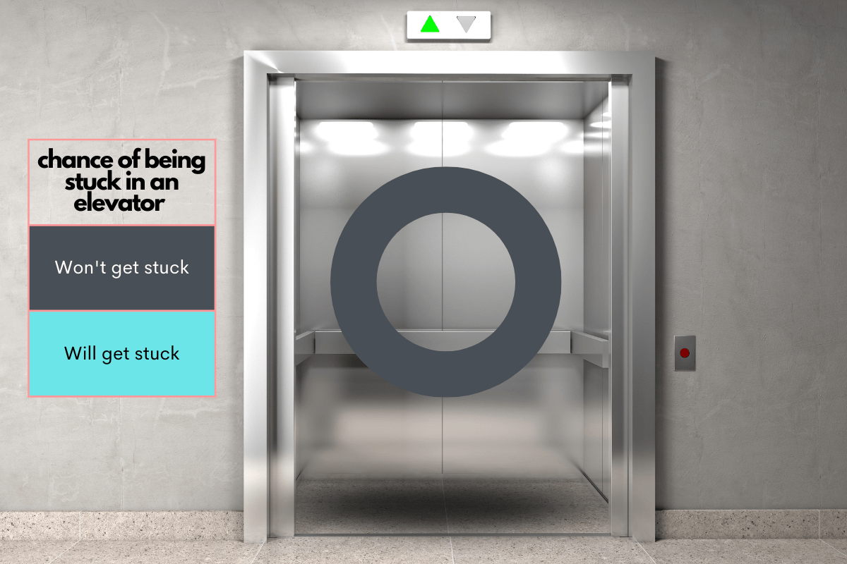 Elevator OCD - Dealing with Disorder
