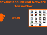 Convolutional Neural Network In Tensorflow