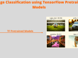 Object Detection Tutorial Using Tensorflow Real Time Object 40 Off