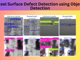 Steel Surface Defect Detection Using Object Detection