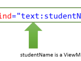 Working With Knockout Js Part 6 Working With Text Binding Dhananjay