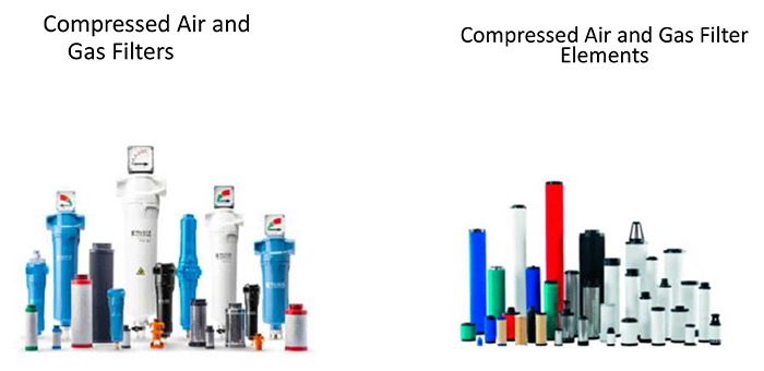 WALKER FILTRATION - Decaeum Pte Ltd