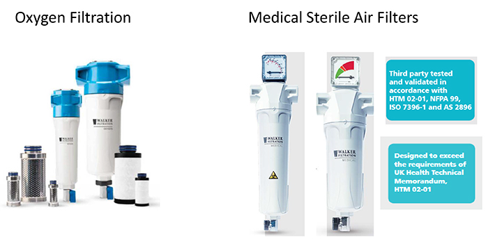 WALKER FILTRATION - Decaeum Pte Ltd