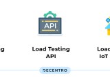 Load Testing With Locust Everything You Need To Know Decentro