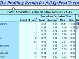 Fastexcel V4 Vba Profiler