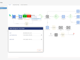 Visualize And Optimize Your Business Processes Decisions