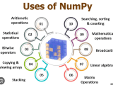 Visualizing Numpy Reshape And Stack Towards Data Science