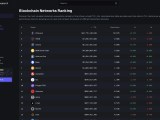 Decrypt Portfolio