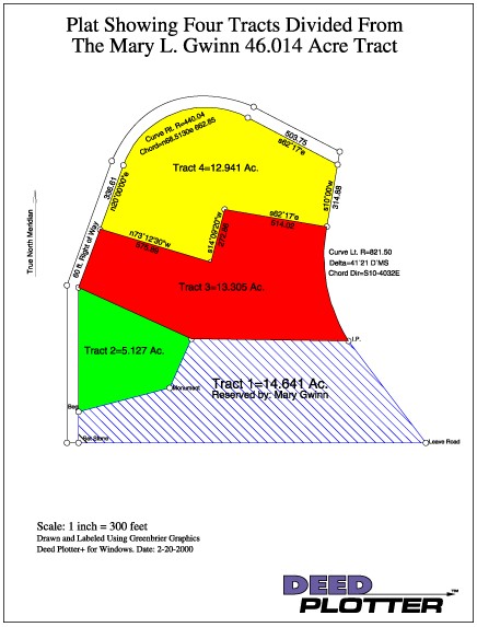 Explaining Multiple Tracts – Greenbrier Graphics, LLC
