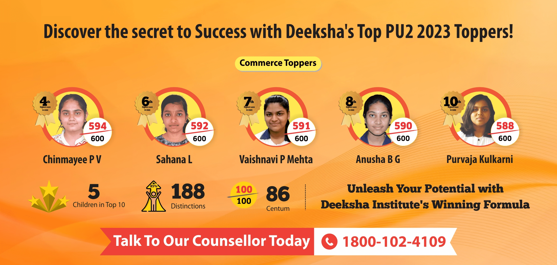 Deeksha Learning - Empowering Students for Success | 11th & 12th - 22 ...