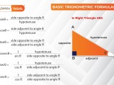 Trigonometry All Formulas