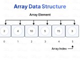 Array Examples Scalars Numpy V1 16 Manual