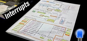 Introduction To PIC Microcontroler Programming Tutoirals