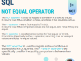 Sql Not Equal Function Deepdecide