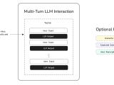 Chatbot Evaluation Quickstart Deepeval The Open Source Llm