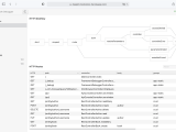 Deepkit High Performance Typescript Framework Hacker News