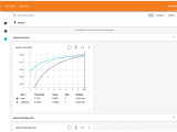 Chapter 7 Deep Learning With Python