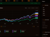 Deepstack