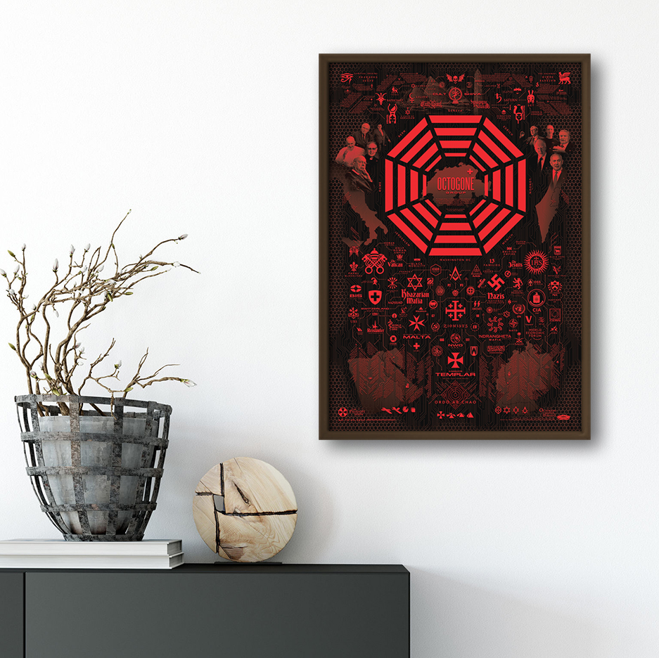 Octagon Group Map ~13 x 19″ Mini-Poster – DEEP STATE MAPPING PROJECT