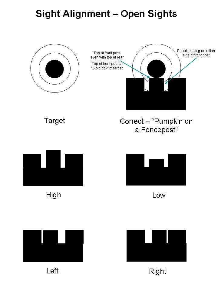 Photo Gallery – Defensive-Advantage LLC