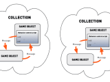 Lua Programming In Defold