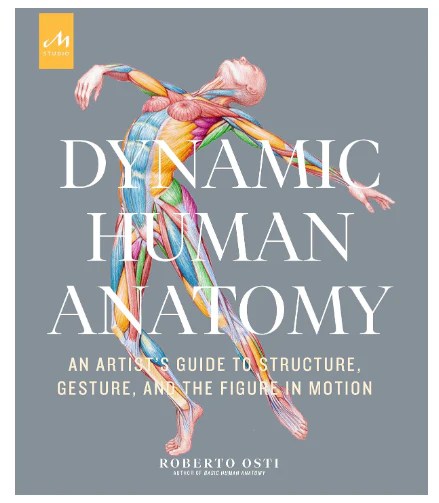 Osti Roberto Dynamic Human Anatomy De Gerenday S