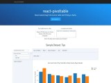 React Pivottable By Plotly A React Template Built At Lightspeed