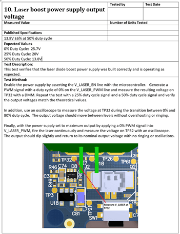 Lessons Learned from Hardware Design Applied to Software | Delacor