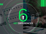 Password Management Tools Vs Pam Solutions Differences