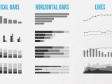 12 Best Chart And Graph Types For Actionable Data Visualization