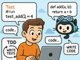 How Github Copilot Helps With Test Driven Development Tdd