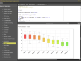 Delphi Html Report Library Charts Box And Whiskers Diagram