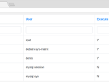 Gridview V2 Laravel Gridview