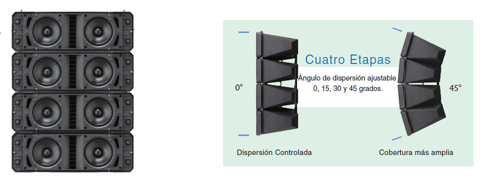 TOA - Line arrays (arreglos lineales) - Denky