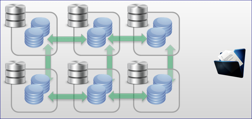 Moving data to compute or compute to data? That is the Big Data ...