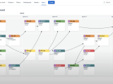 Dependency Map For Jira Cloud Dependency Map