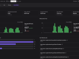 Analytics For Github Actions Across All Your Jobs Changelog Depot