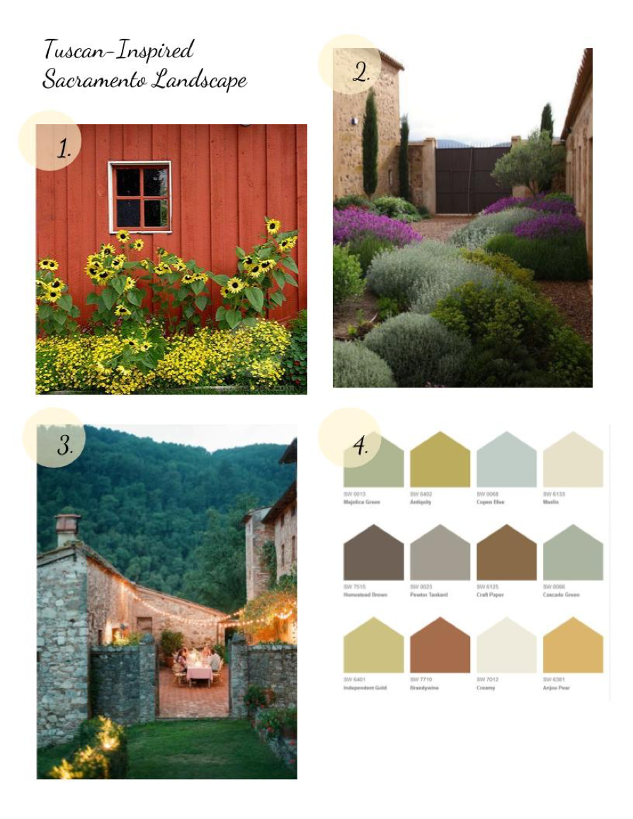 designbymishablog – Site Title