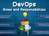 Software Engineer Vs Devops Engineer What S The Difference