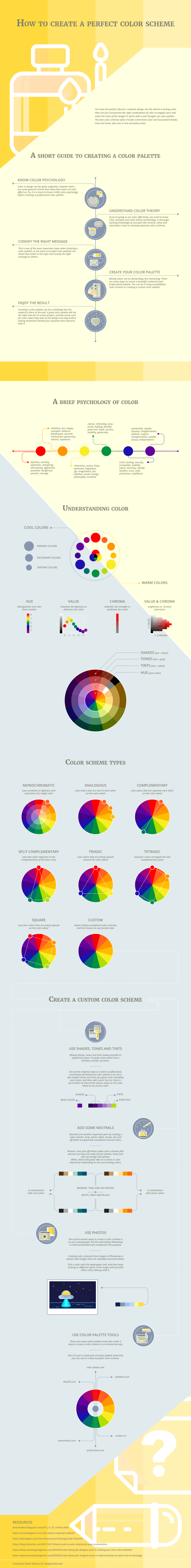 Need Help With Colour Schemes?