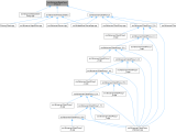 Deskflow Src Lib Server Baseclientproxy H File Reference