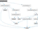 Deskflow Src Lib Server Clientproxy Cpp File Reference
