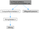 Deskflow Src Lib Gui Validators Computernamevalidator Cpp File Reference