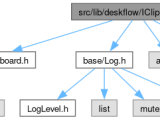 Deskflow Src Lib Deskflow Iclipboard Cpp File Reference