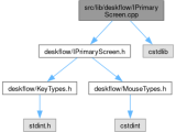 Deskflow Src Lib Deskflow Iprimaryscreen Cpp File Reference