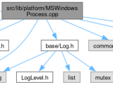 Deskflow Src Lib Platform Mswindowsprocess Cpp File Reference