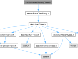 Deskflow Src Lib Server Primaryclient H File Reference