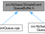 Deskflow Src Lib Base Simpleeventqueuebuffer H File Reference