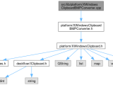 Deskflow Src Lib Platform Xwindowsclipboardbmpconverter Cpp File Reference